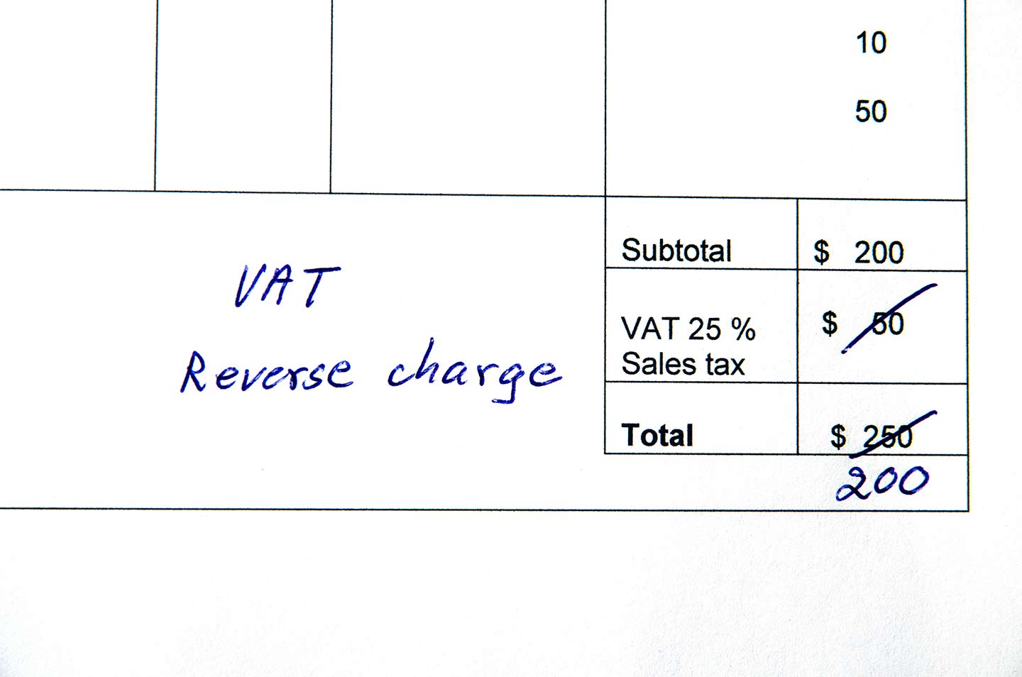 Reverse charge of VAT due on importation: operation and benefits | ASD ...